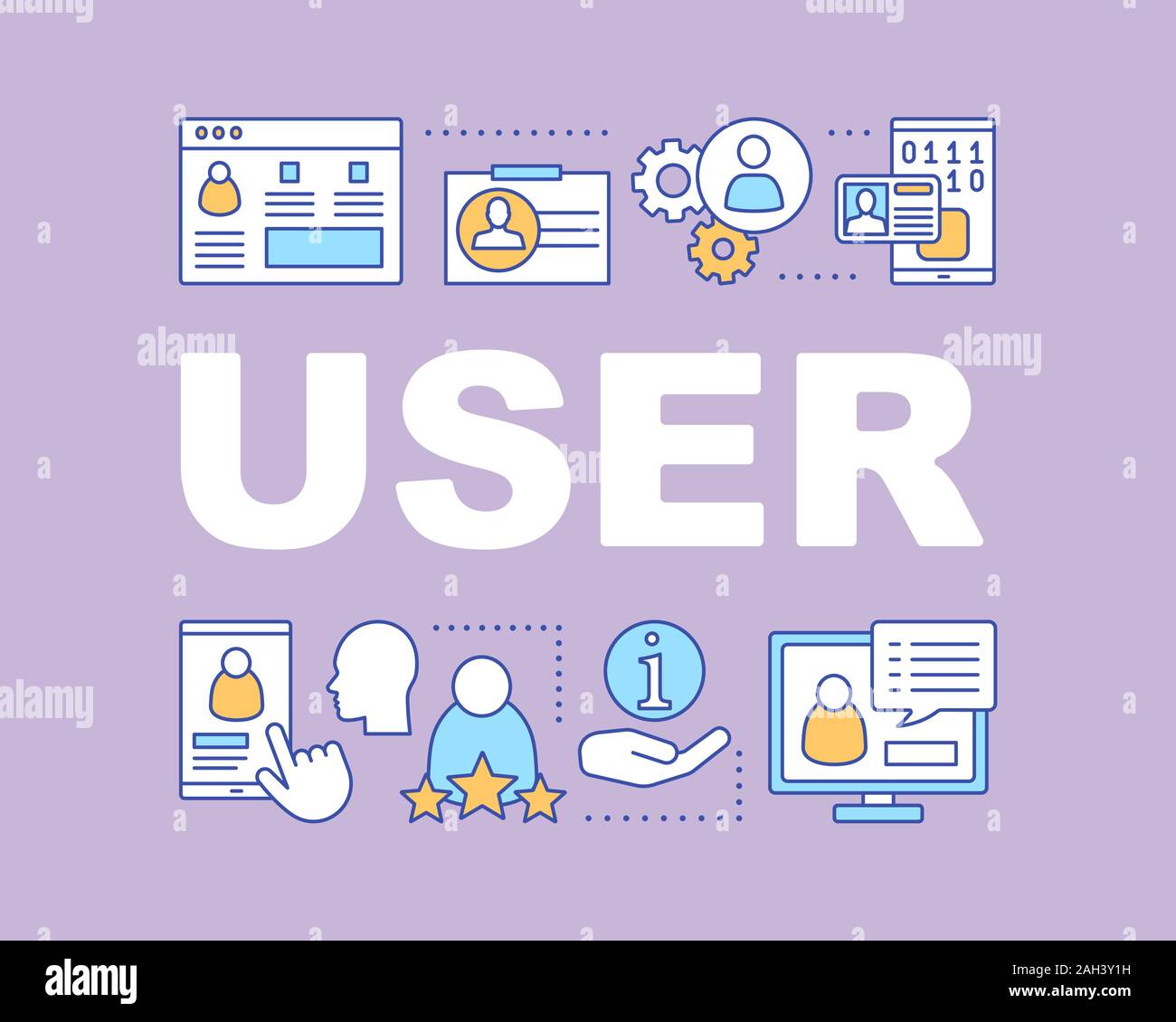 User word concepts banner. Profile page. User account. Presentation ...