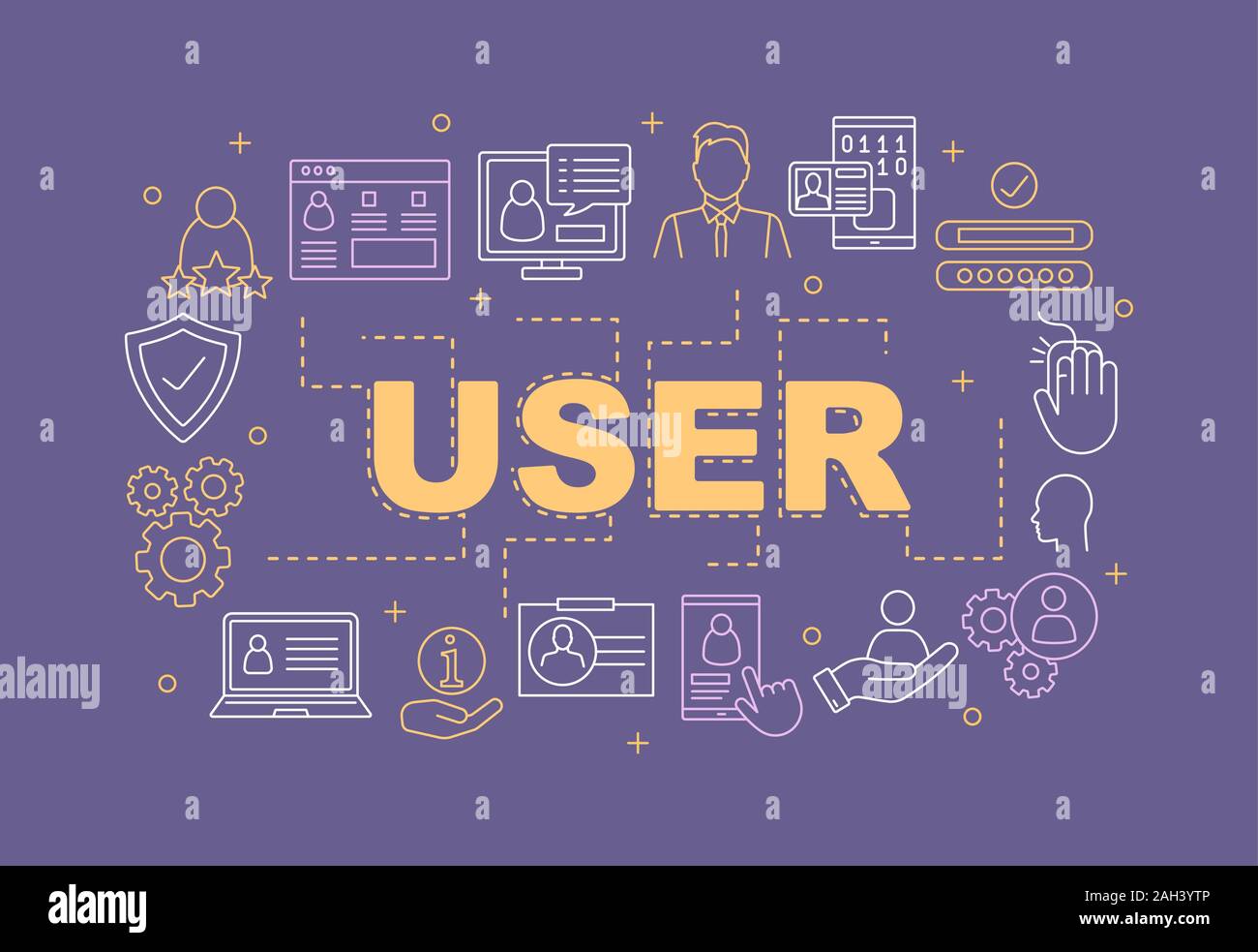 User word concepts banner. Profile page. User account. Presentation ...