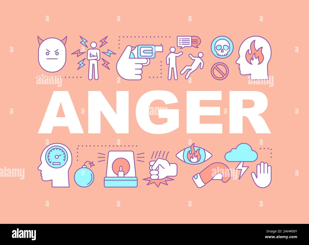 Anger word concepts banner. Presentation, website. Stress and burnout ...