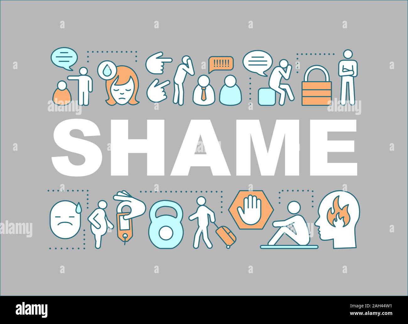 Shame word concepts banner. Suffering, distress, depression ...