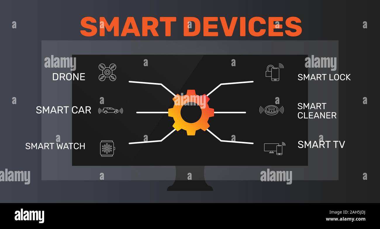 Smart Devices Infographics vector design. Timeline concept include ...