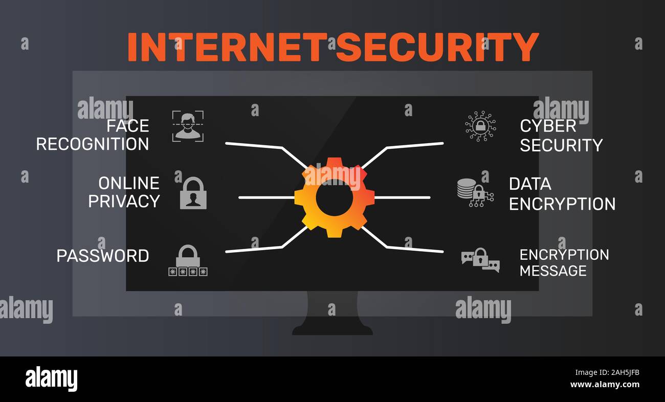 Mobile security infographics Stock Vector Images - Alamy