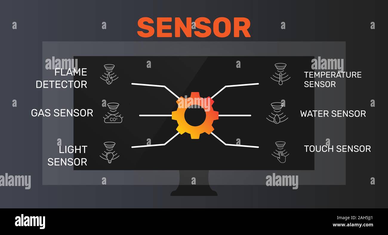 Sensor Infographics vector design. Timeline concept include flame ...