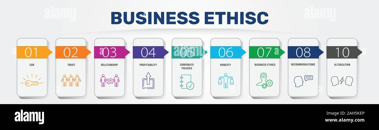 Business Ethics Infographics vector design. Timeline concept include ...