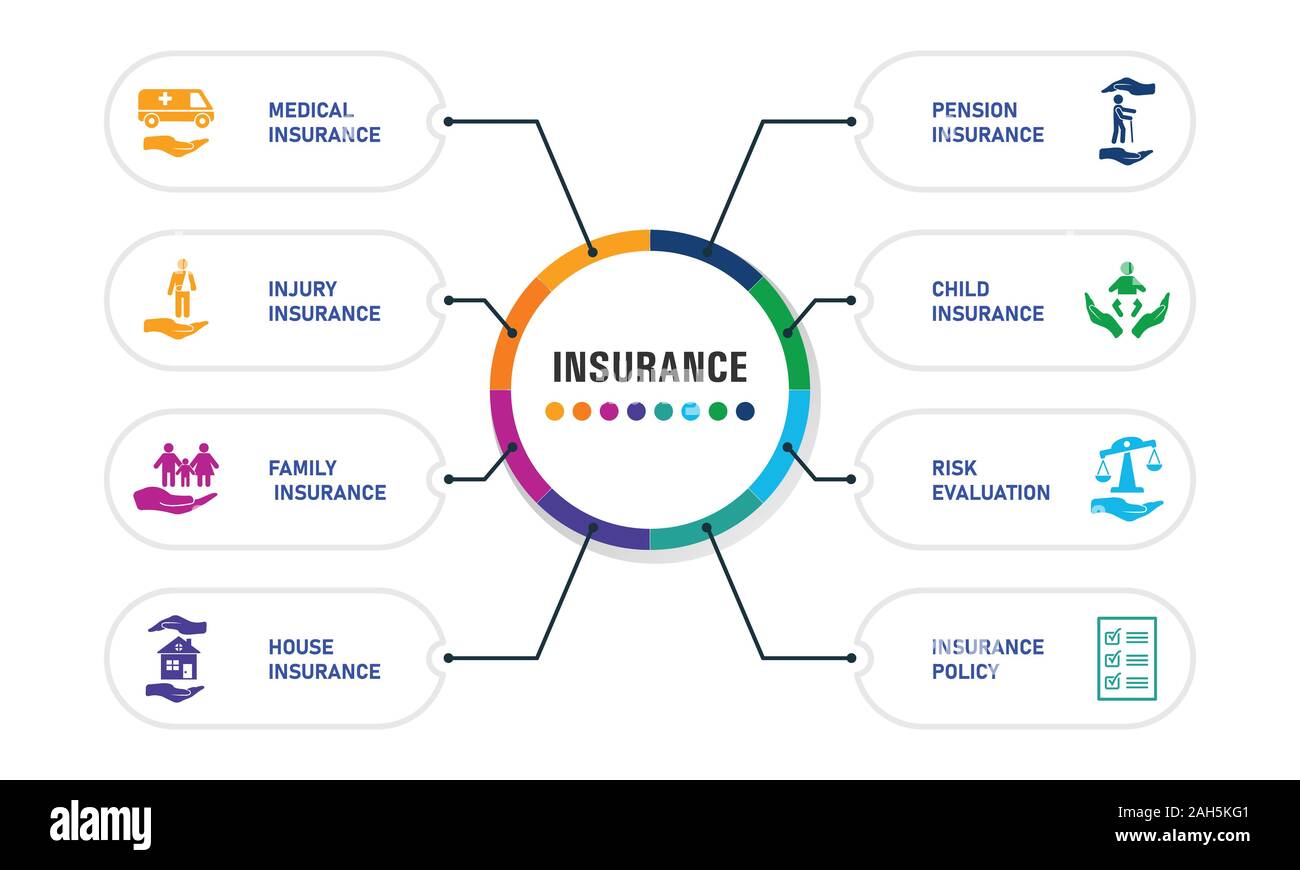 World life timeline hi-res stock photography and images - Alamy