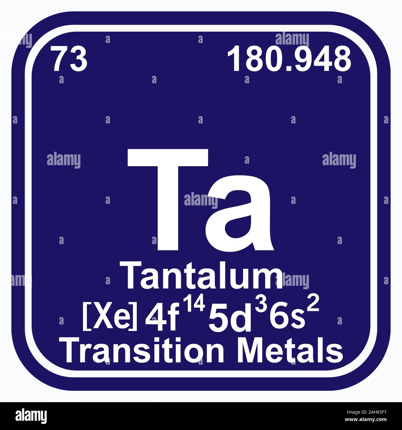 Tantalum Periodic Table of the Elements Vector illustration eps 10 ...