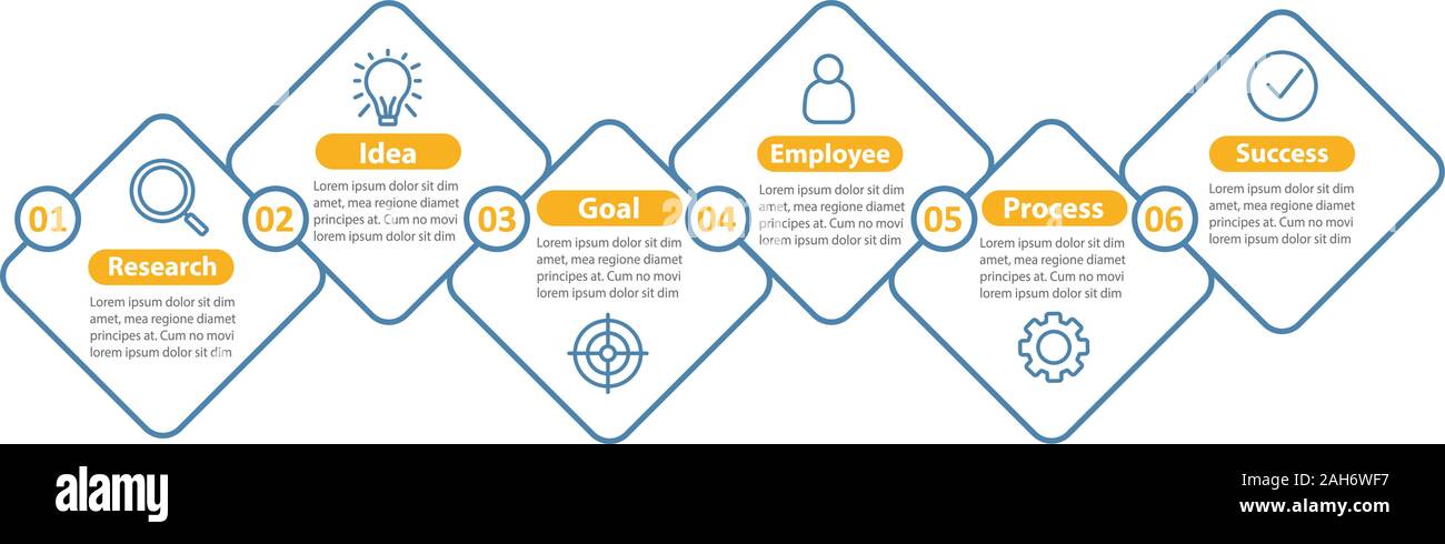 Goal Setting Process Steps