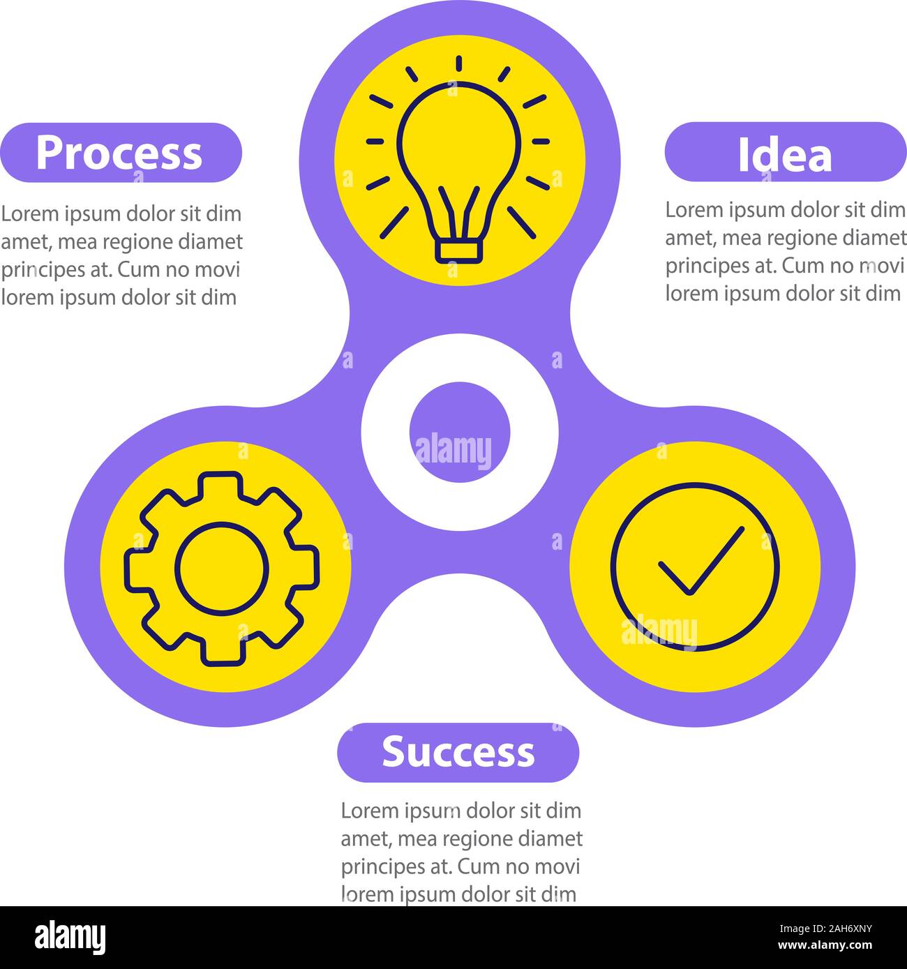 Idea realization vector infographic template. Project management ...