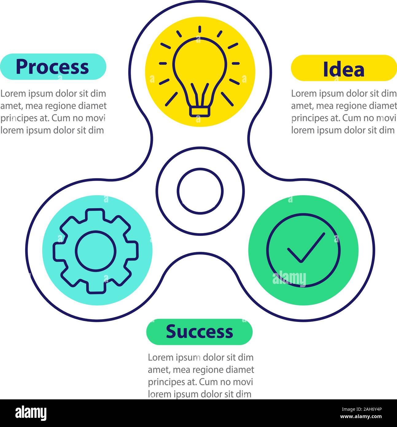 Idea realization vector infographic template. Project management ...