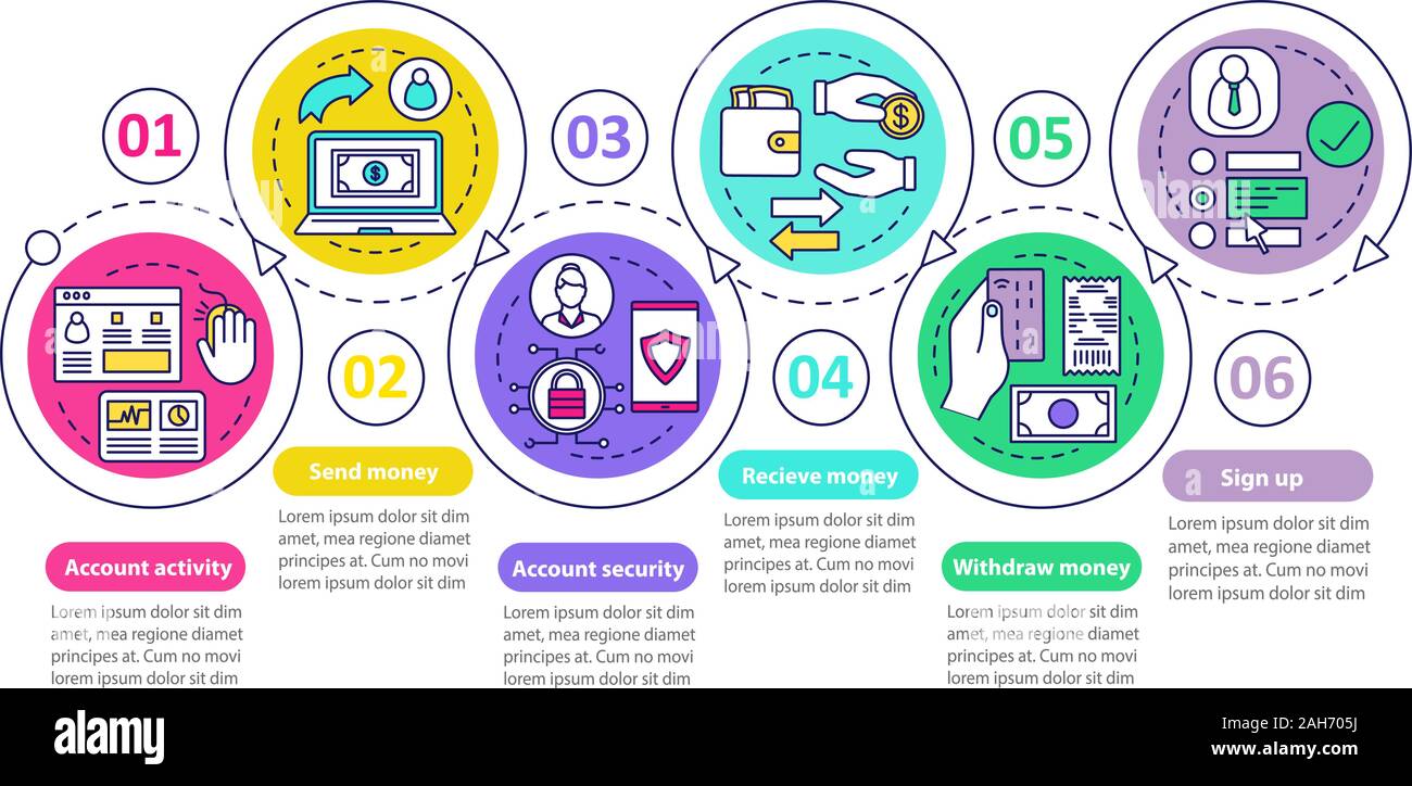 Payment system vector infographic template. Send money. Business ...