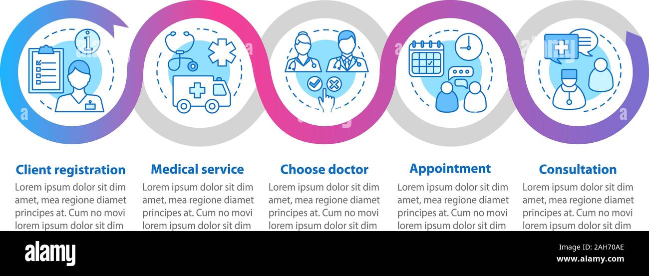 Medical service vector infographic template. Doctor appointment ...