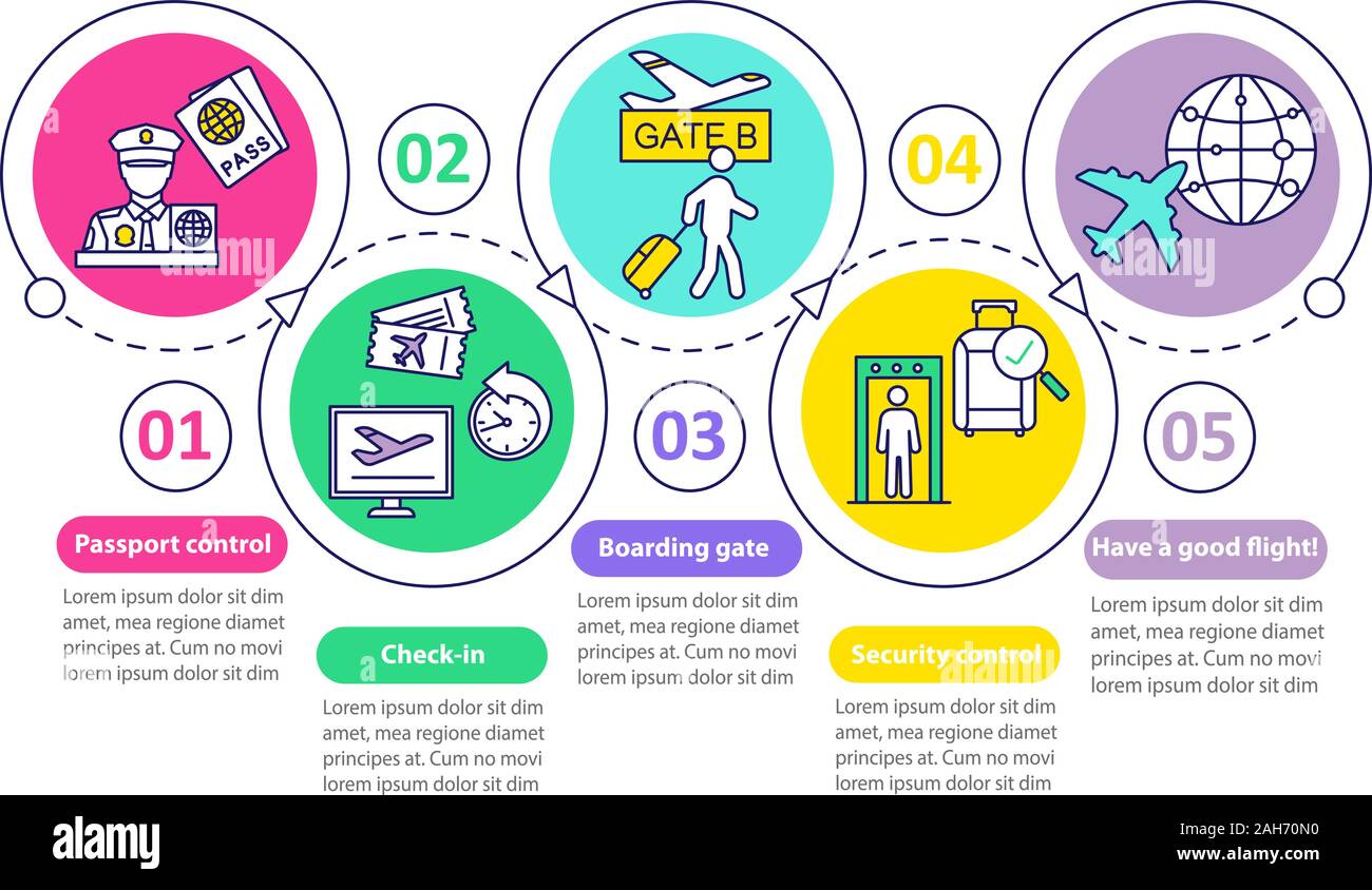 Airport security vector infographic template. Business presentation ...