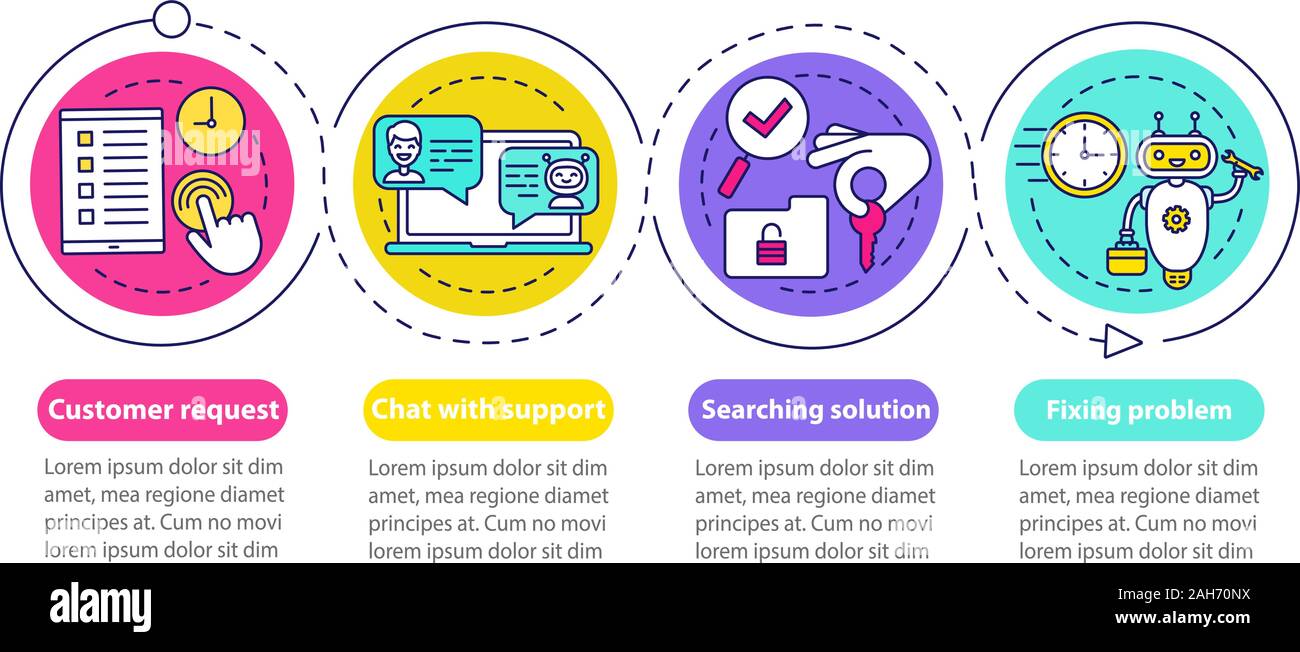 Customer support vector infographic template. Client service chatbot ...