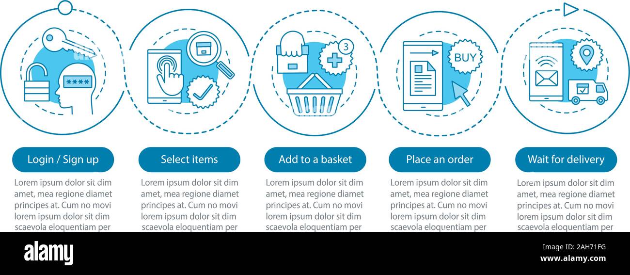 Online shopping vector infographic template. Digital path to purchase ...