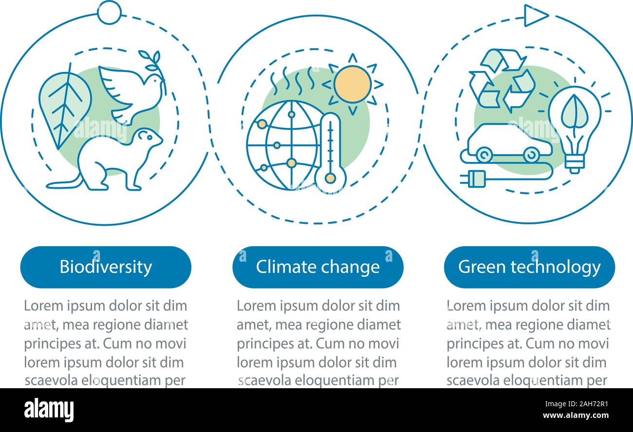 Ecology vector infographic template. Climate changing, biodiversity ...