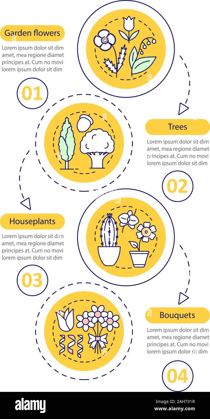 Plants vector infographic template. Garden flowers, trees, houseplants ...