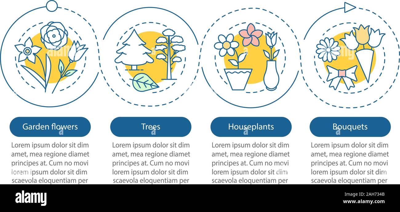 Plants vector infographic template. Garden flowers, trees, houseplants ...