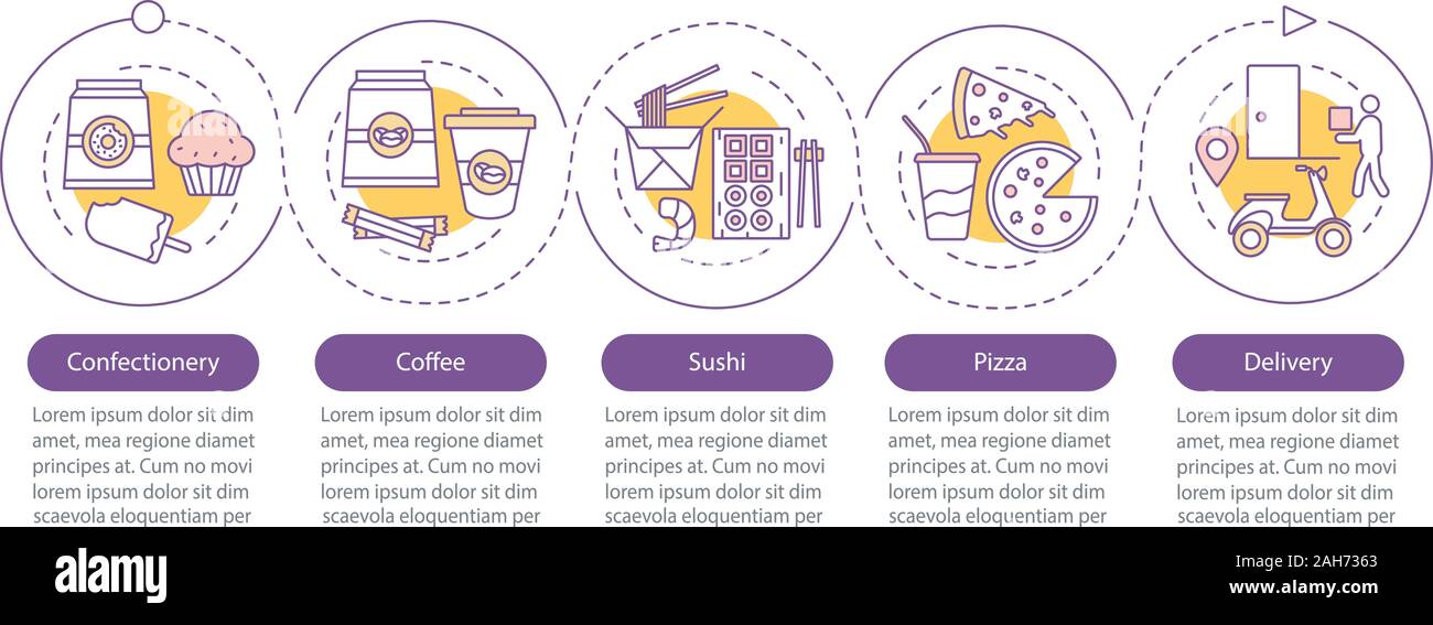 Food delivery vector infographic template. Confectionery, coffee, sushi ...