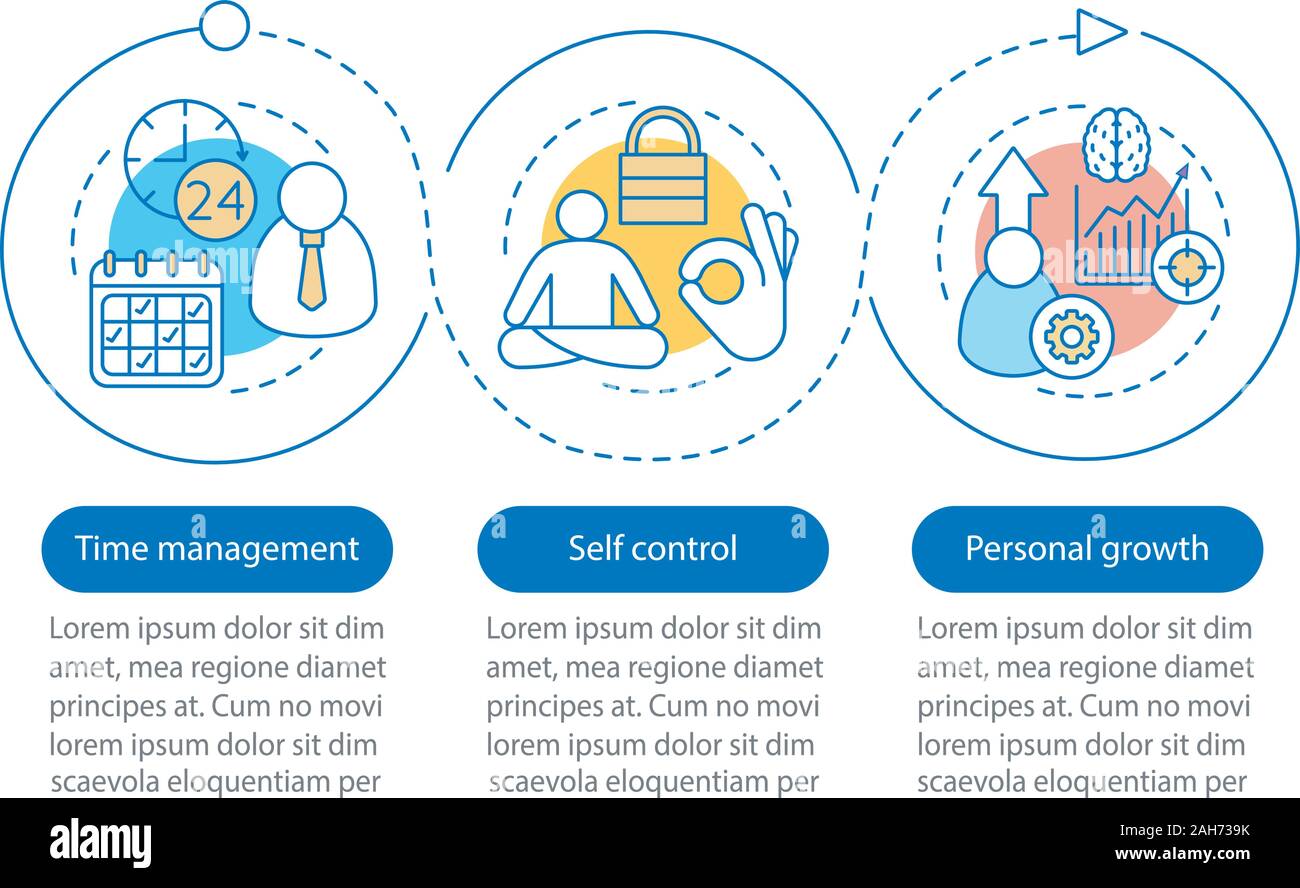 Personal qualities vector infographic template. Time management, self ...