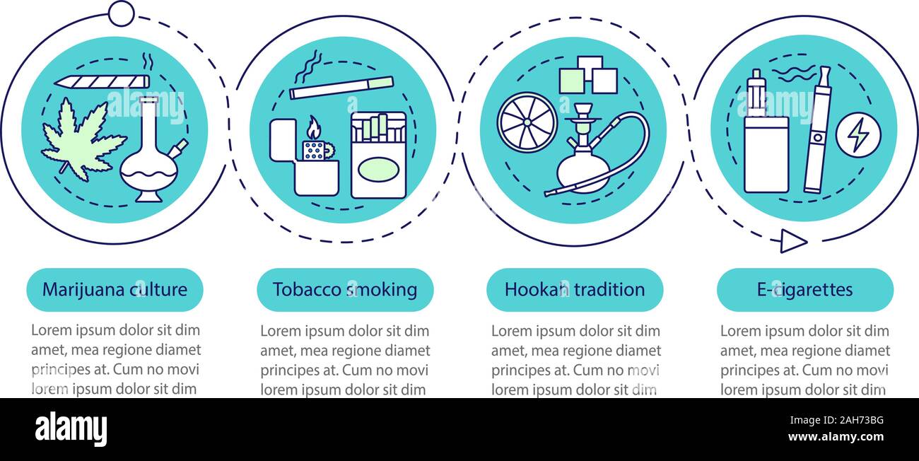 Smoking vector infographic template. Marijuana culture, smoking, e ...