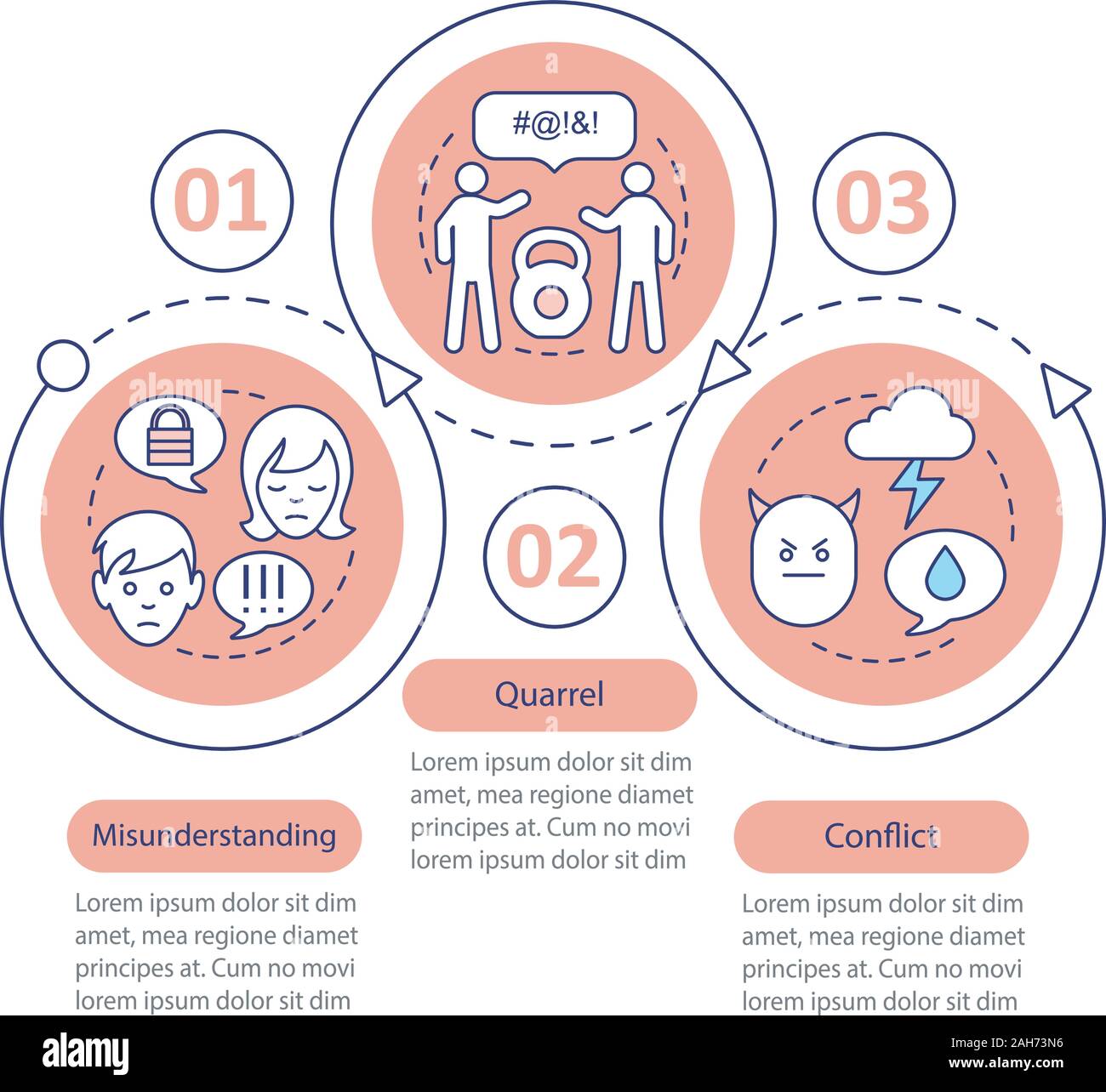 Difficult relationships vector infographic template. Misunderstanding ...