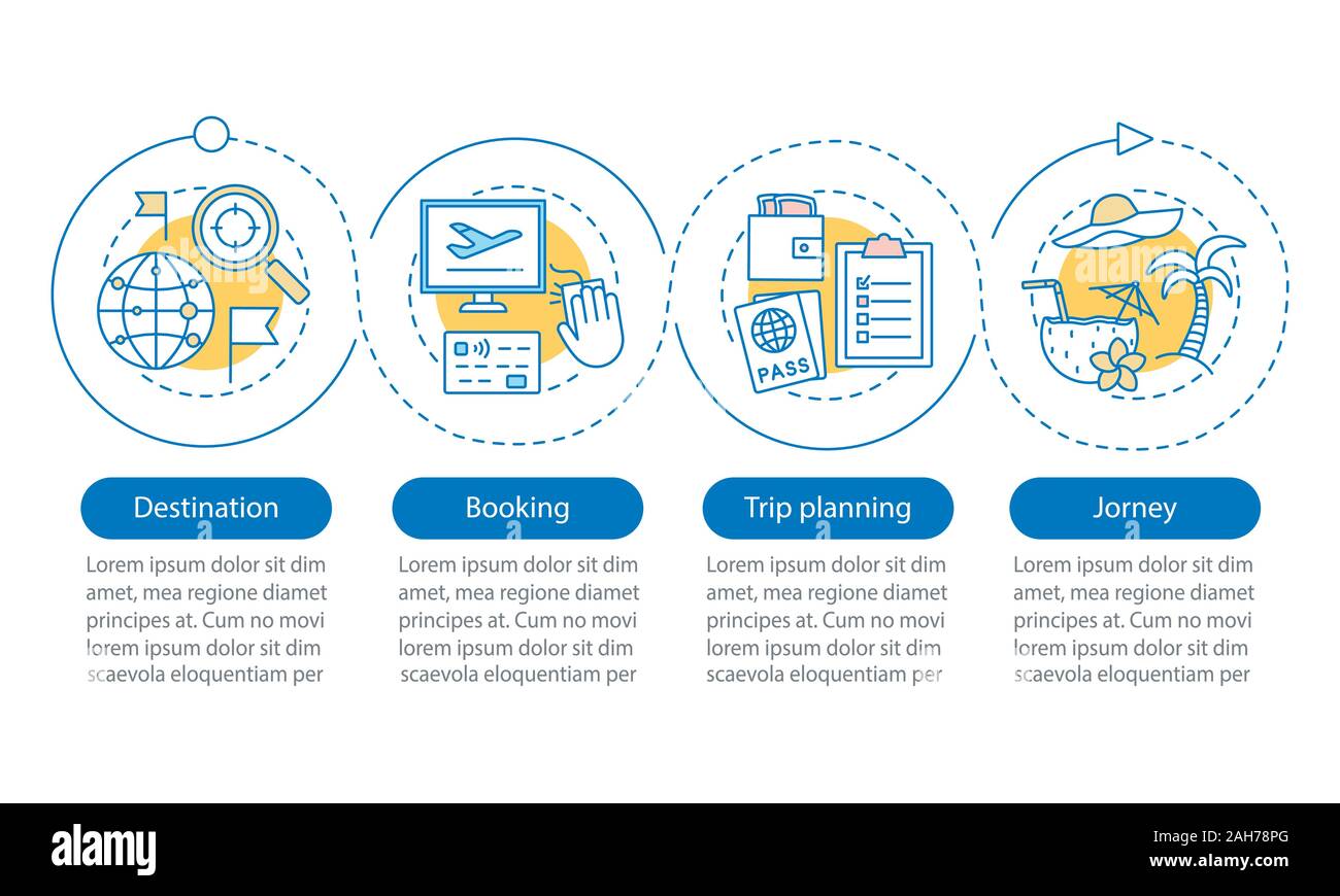 Travel organization vector infographic template. Trip planning ...