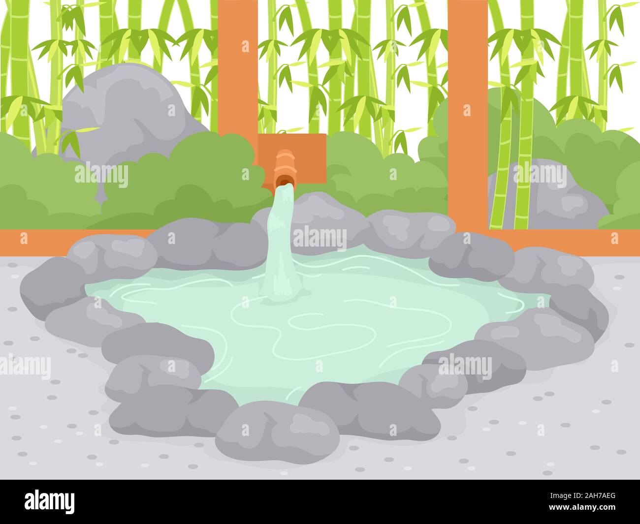 Illustration of an Outdoor Onsen Bathhouse with Flowing Water and ...