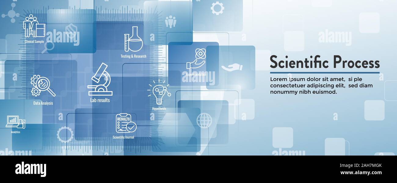 Scientific Process Icon Set & Web Header Banner Stock Vector Image ...