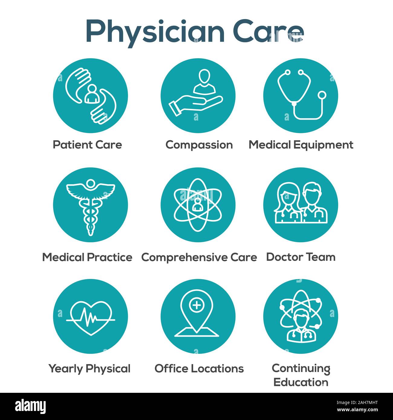 Physician Care Icon Set with medical, patient, and health care, etc ...