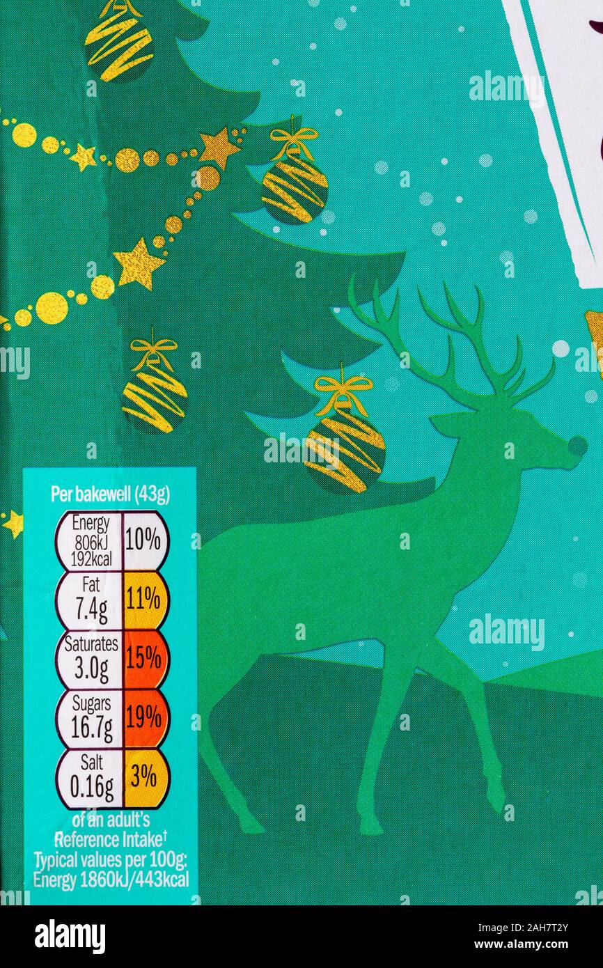 Nutritional information on box of Mr Kipling 6 Festive Bakewells ...