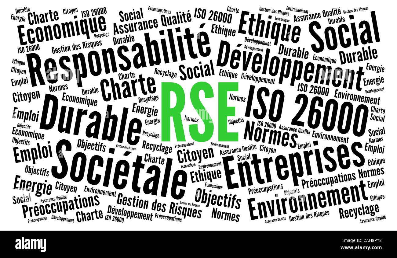 CSR corporate social responsibility word cloud in French language Stock ...