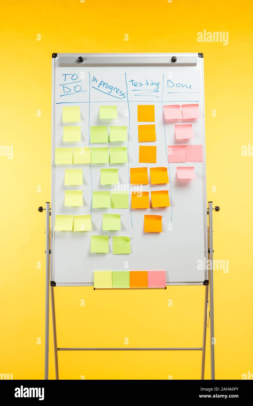 white office board with sticky notes and copy space isolated on yellow ...