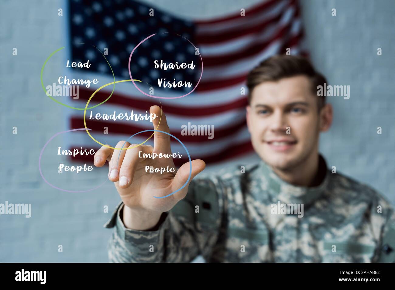 selective focus of happy man in military uniform pointing with finger ...