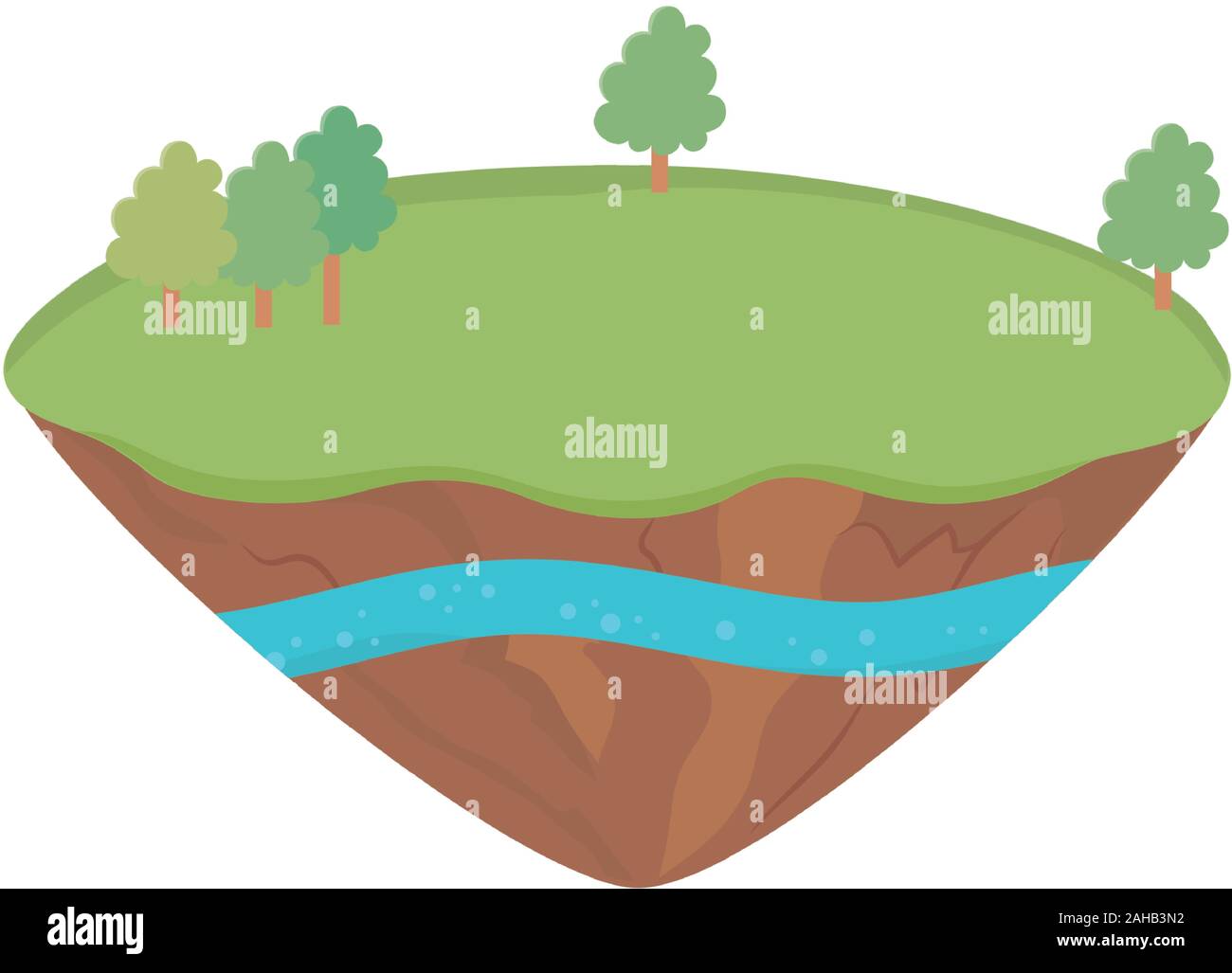 Soil layers water Cut Out Stock Images & Pictures - Alamy