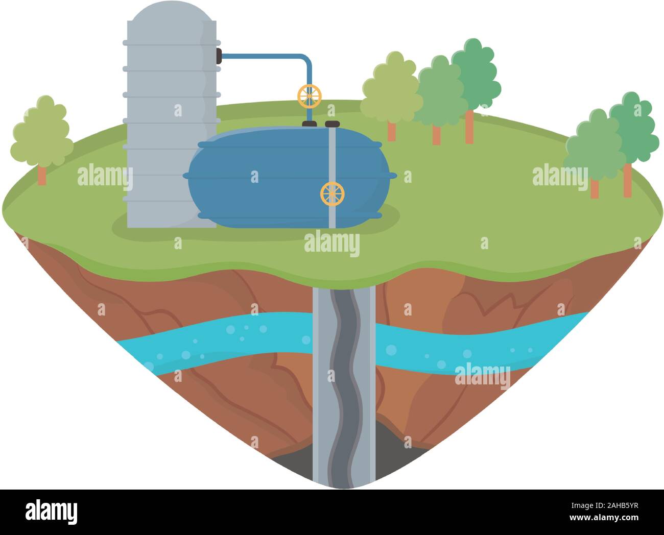 fracking industry extraction tank oil soil layer water underground ...