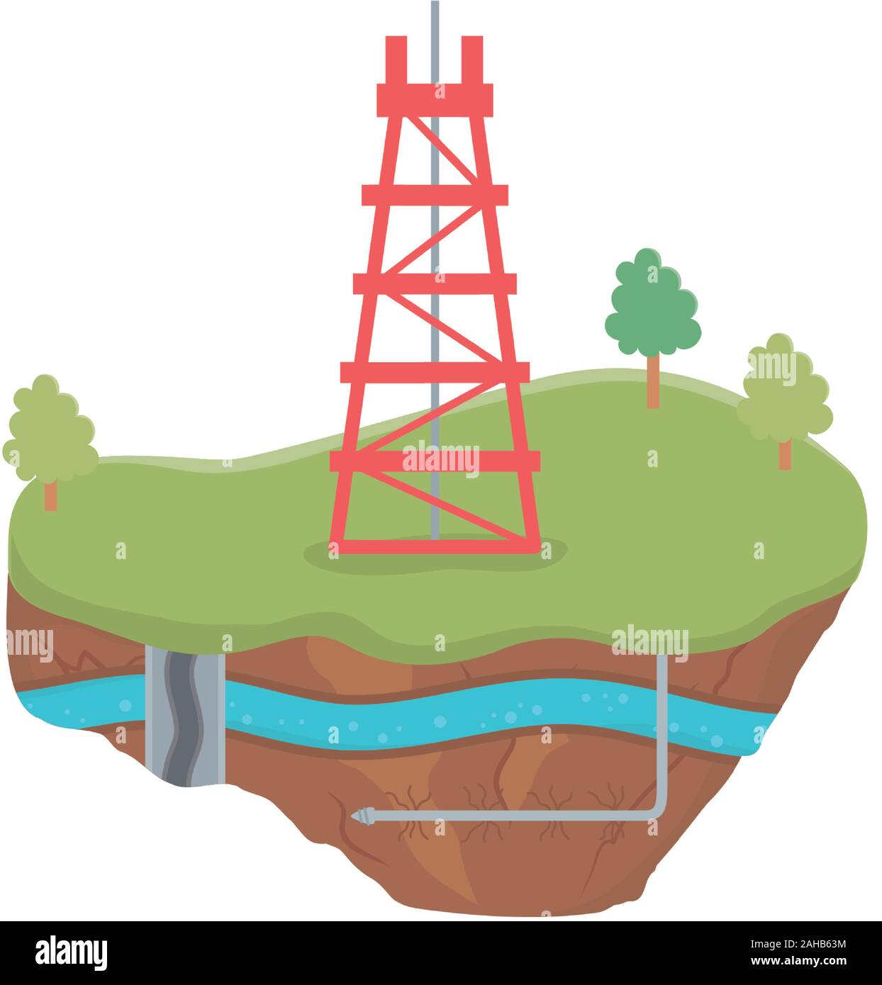 fracking tower pipe gas soil layer water underground vector ...