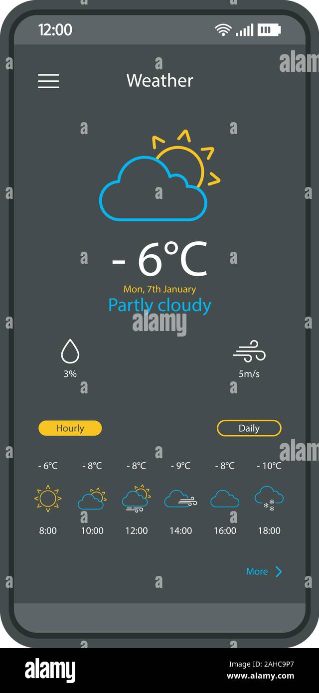 Weather forecast smartphone app interface vector template. Mobile ... Weather forecast smartphone app interface vector template. Mobile ...