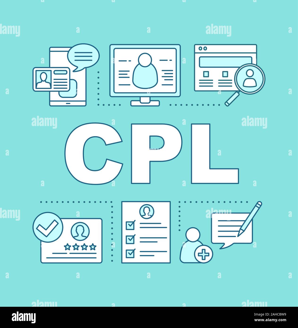 Customer loyalty program word concepts banner. CPL. Presentation ...