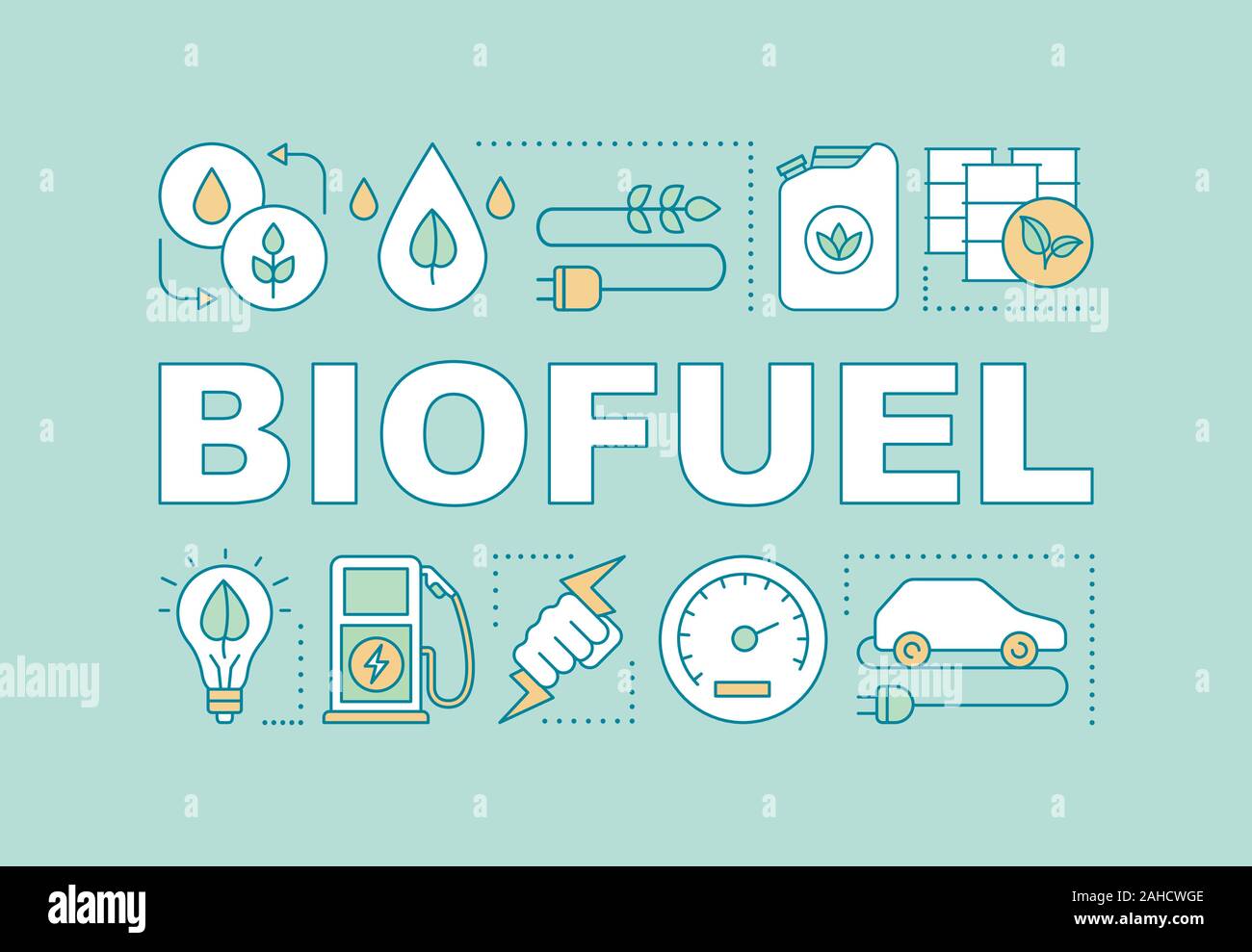 Biofuel word concepts banner. Biogas. Eco energy. Presentation, website ...