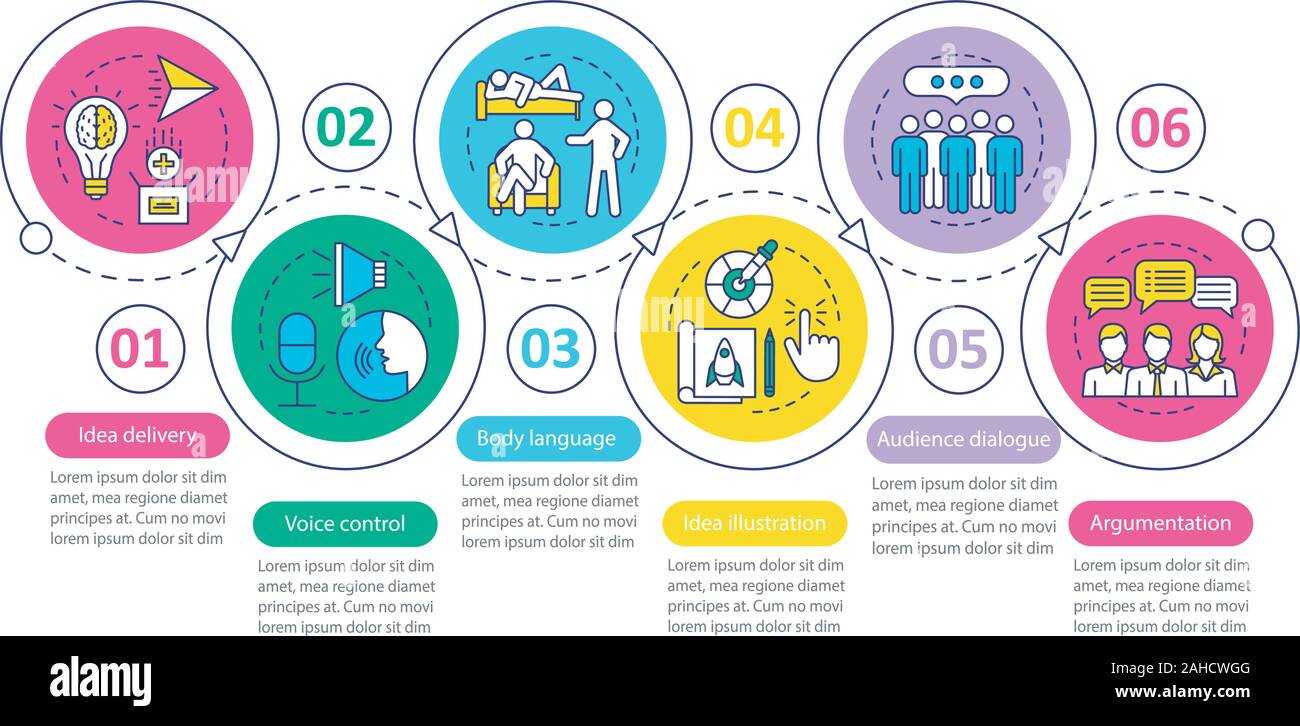 Public speaking skills vector infographic template. Idea delivery, body ...