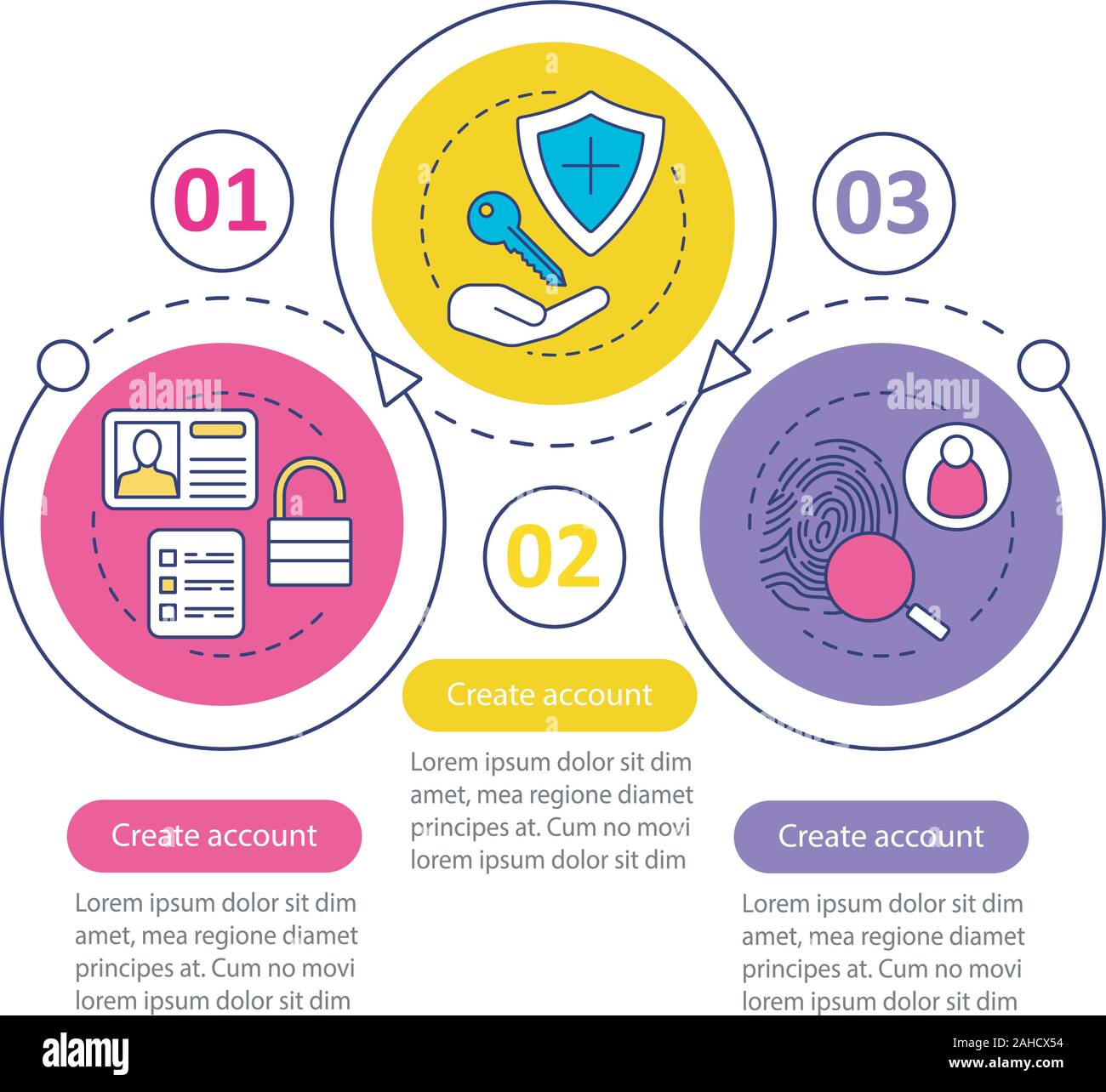 Account creation vector infographic template. New user registration ...
