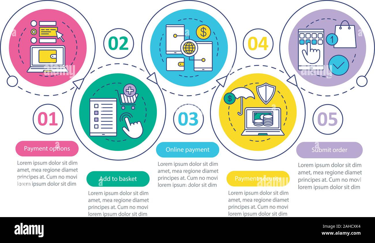Culinary vector infographic template. Choosing recipes, ingredients ...