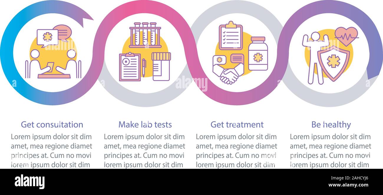 Health screening vector infographic template. Doctor consultation, lab ...