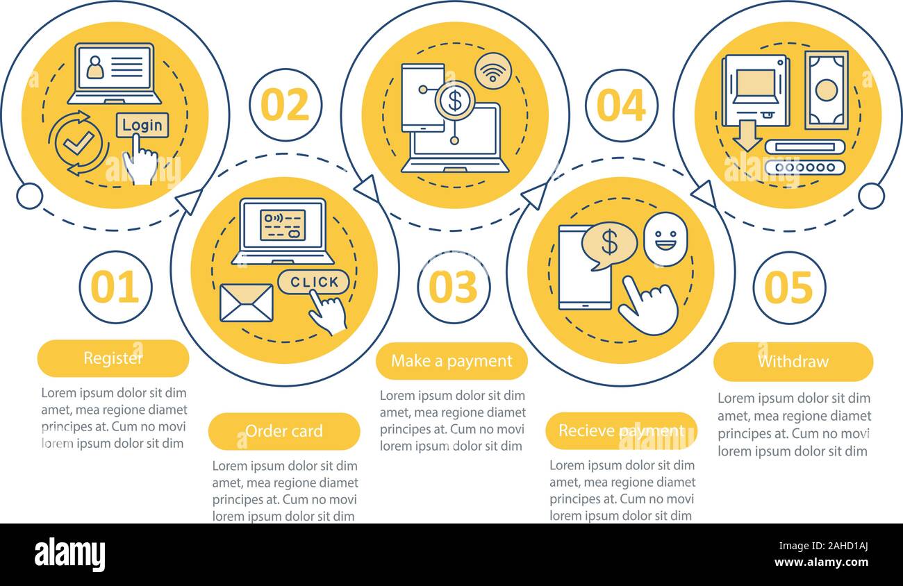 Payment system vector infographic template. Money transfer. Banking. E ...