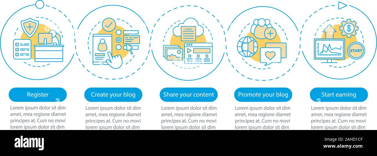 Blogging vector infographic template. Blog creation, content sharing ...