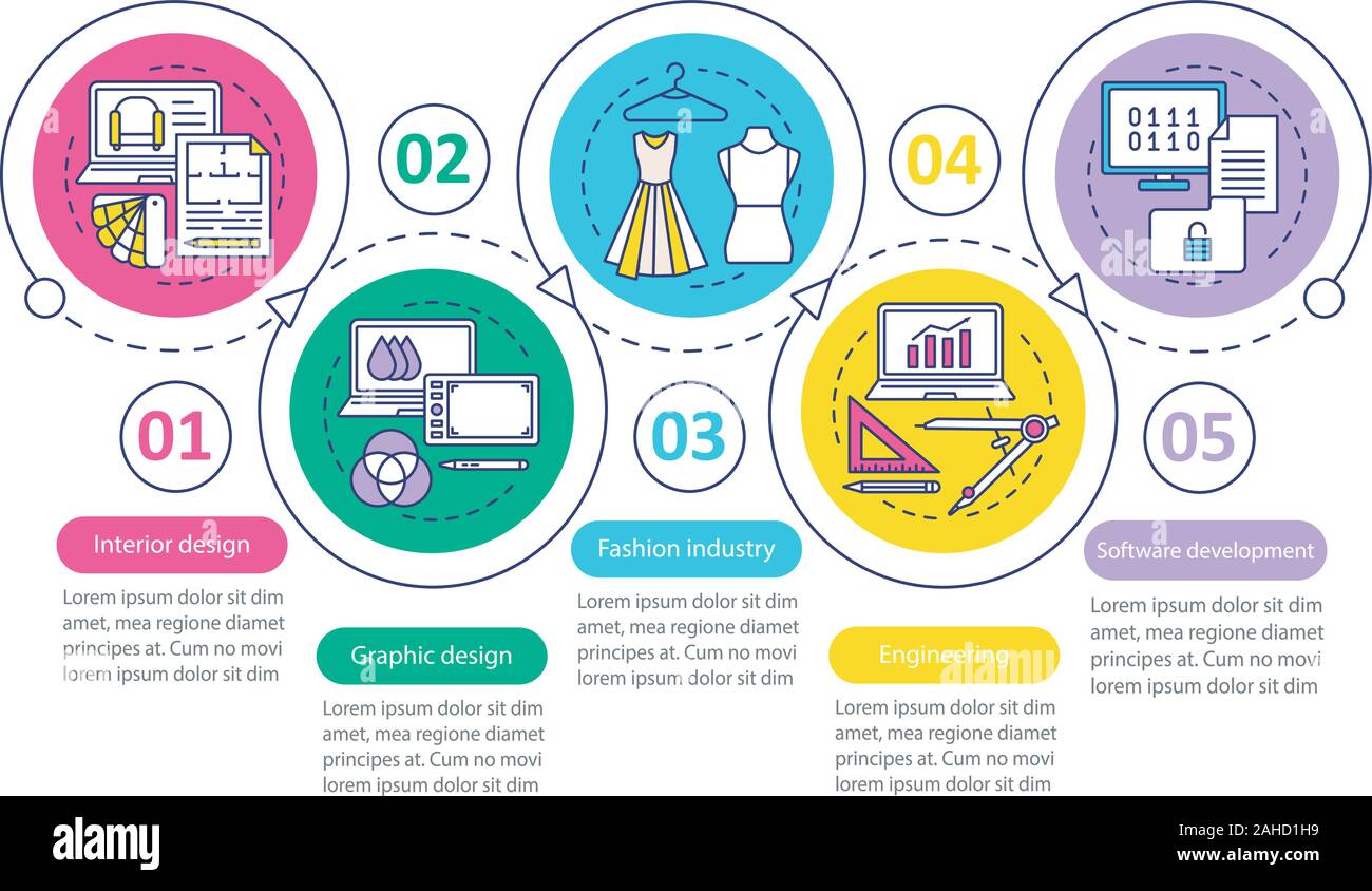 Design industry vector infographic template. Fashion, graphics ...
