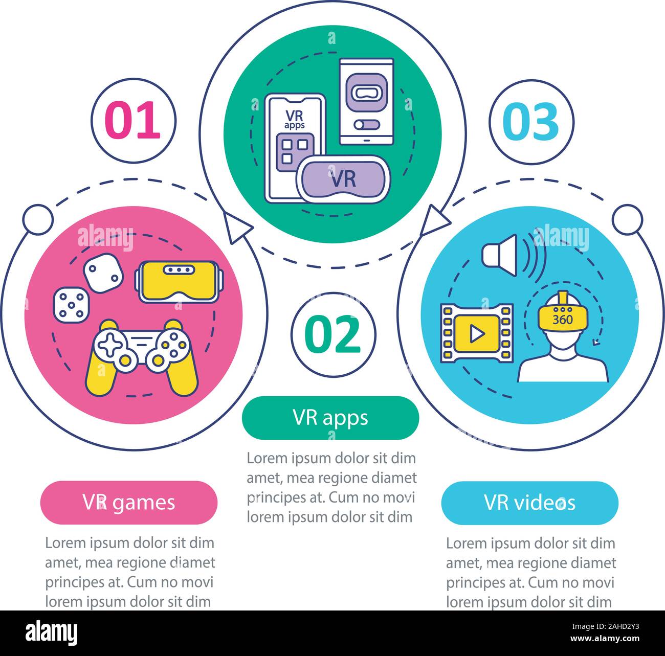 VR programs vector infographic template. Virtual reality videos, apps ...
