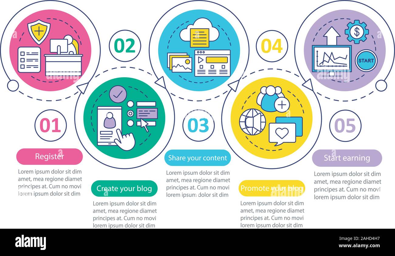 Blogging vector infographic template. Blog creation, content sharing ...