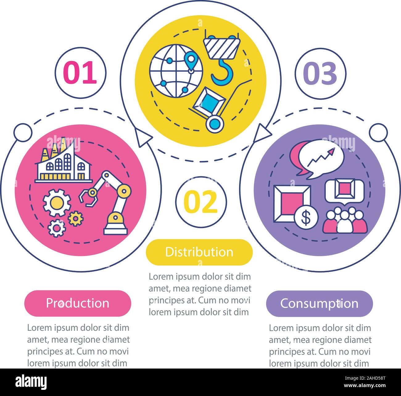 Industrial sector vector infographic template. Manufacturing ...