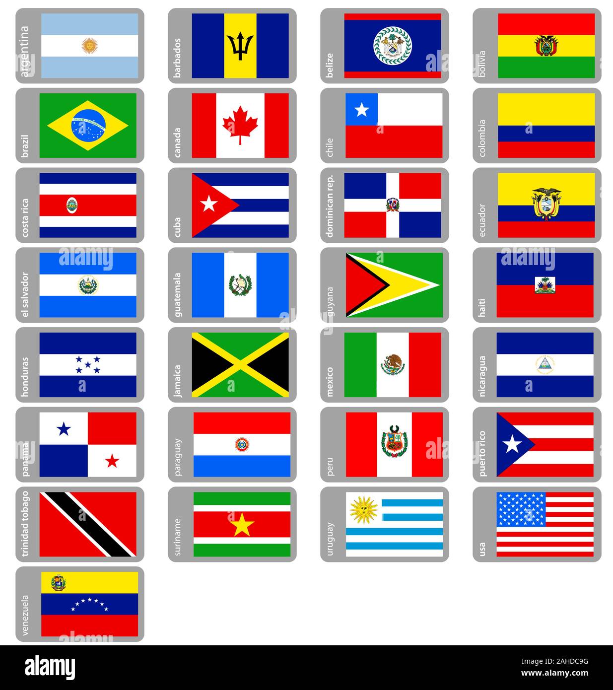 vector flags set of the American continent Stock Vector Image & Art - Alamy